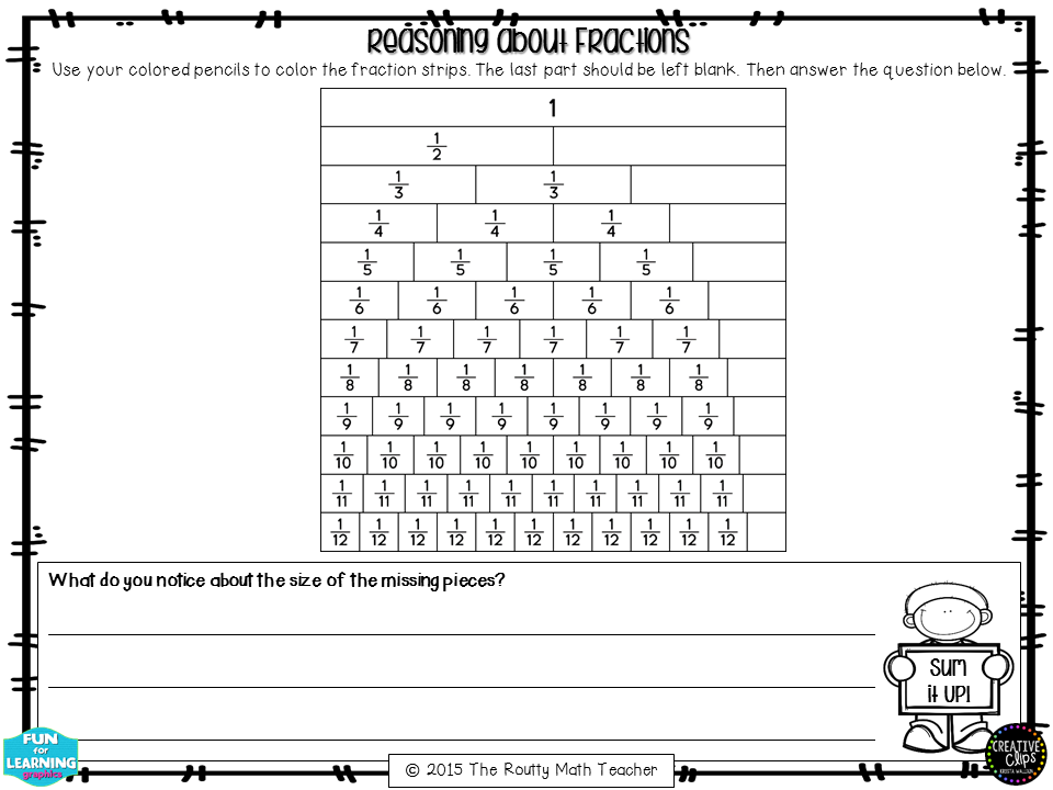 The Routty Math Teacher: Thursday Tool School: Understanding Fractions ...