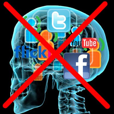 English 3: Unit 10: No technology? No way!