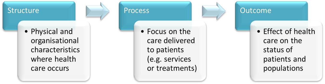 Leadership Reflections: Understanding Preferences and Personalities