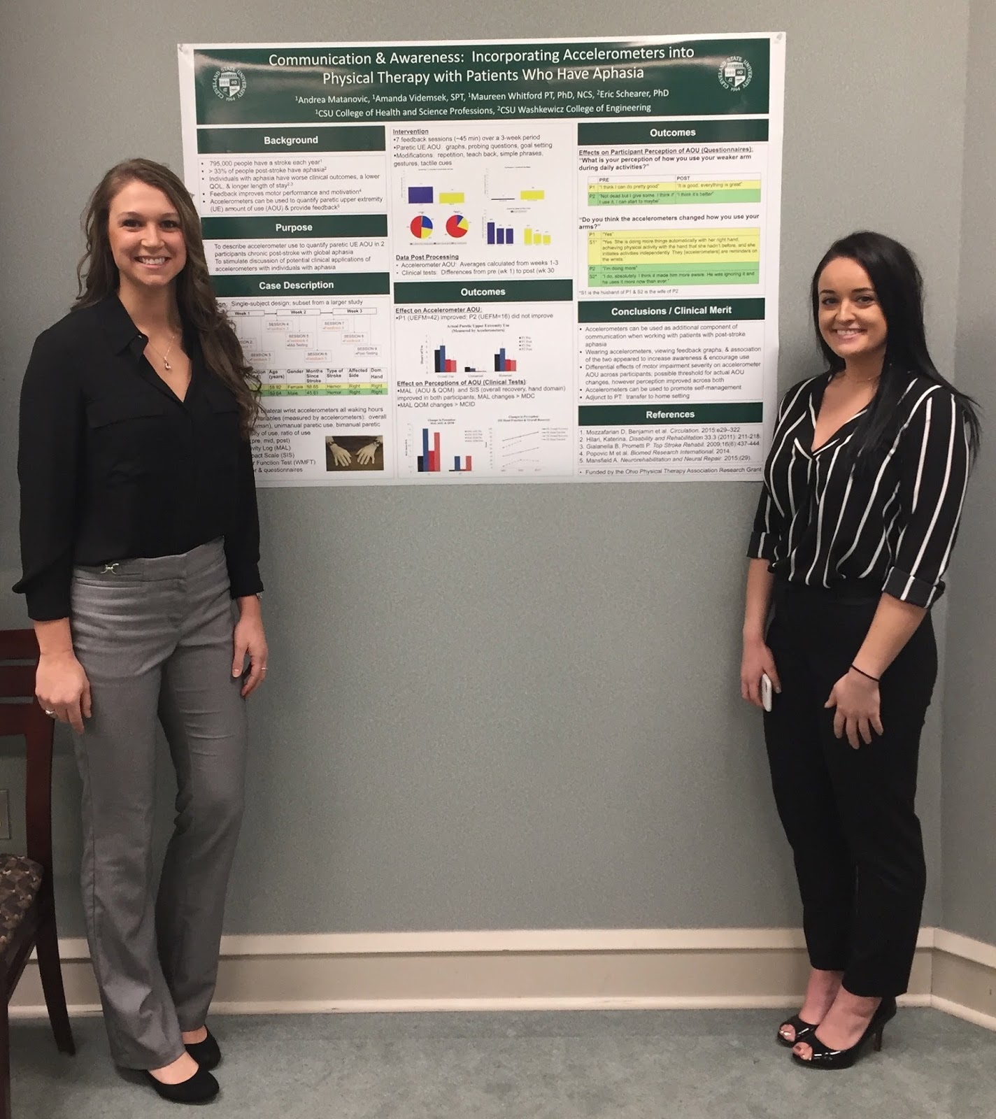 CSU Motor Behavior Lab: Presentations