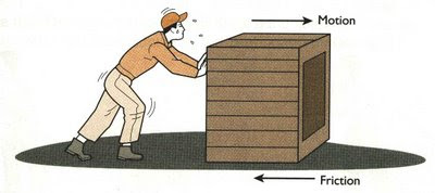 My Teaching Garden: Friction