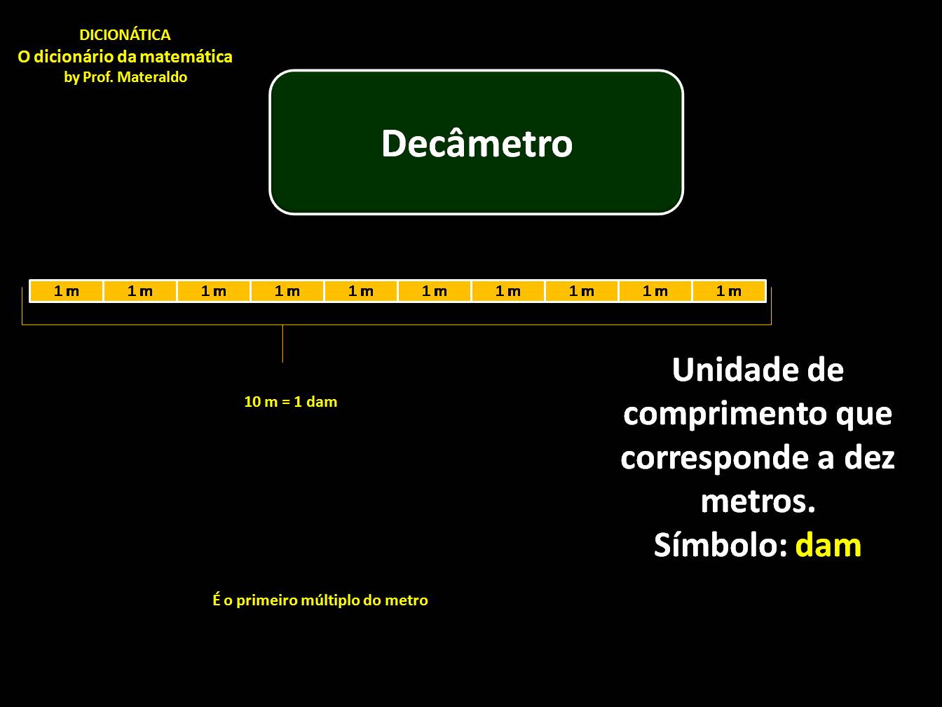 DICIONÁTICA - O dicionário da matemática: Decâmetro
