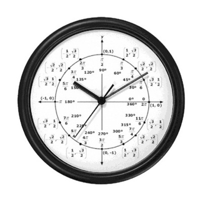 MATEMATICAS PARA COMPARTIR: UNA DE RELOJES MATEMÁTICOS