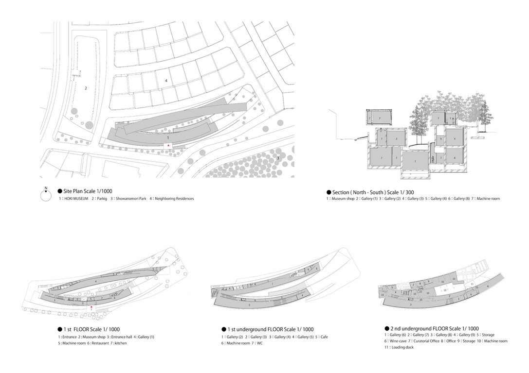 MY ARCHITECTURAL MOLESKINE®: HOKI MUSEUM, CHIBA, JAPAN