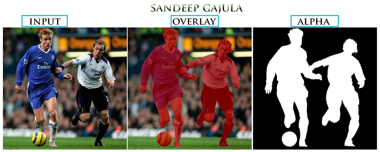 VFX Rotoscopy Training In Hyderabad At Rotomaker Academy VFX