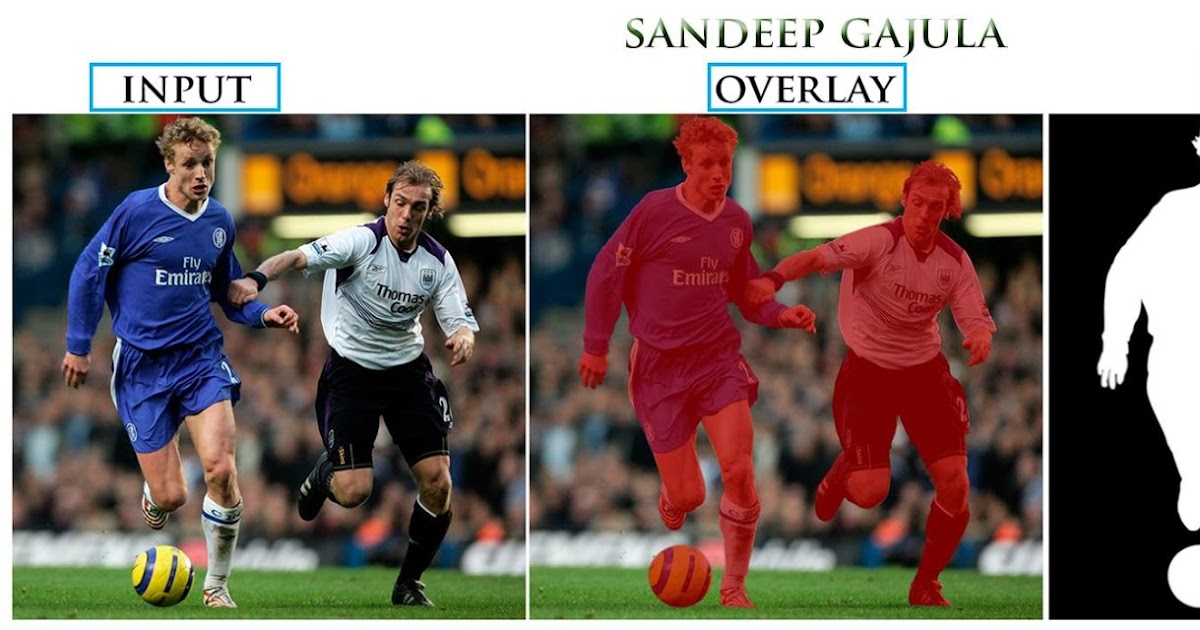 VFX Rotoscopy Training In Hyderabad At Rotomaker Academy VFX