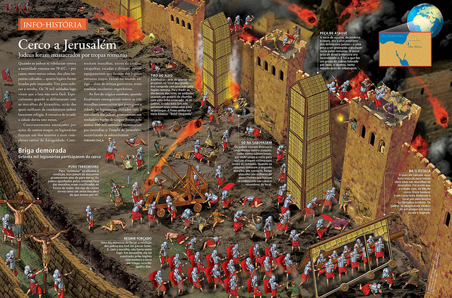 Eterna Sefarad: O dia de hoje na História Judaica - 10 TEVET