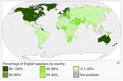 eivormykle: Comparing English Languages