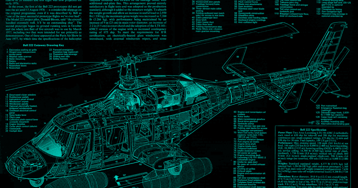 The Bell 222 Helicopter Fan Club: Air International Magazine (OCT 1979)