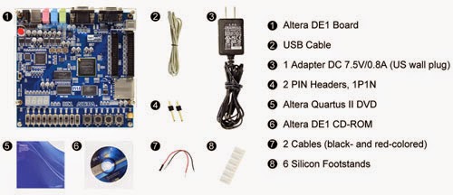 Kit DE1 Altera - Mạch Thí Nghiệm FPGA | Kit Board Mạch Phát Triển