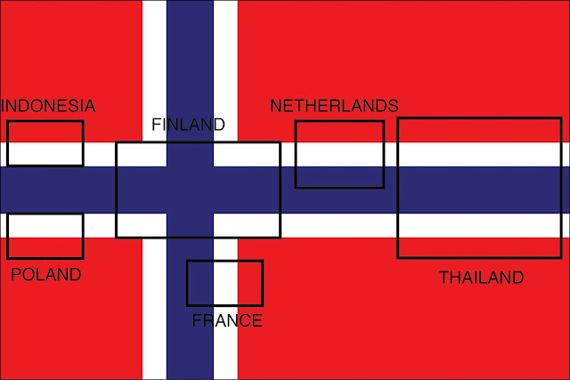 Flag of Norway has 6 other flags in it | Information In