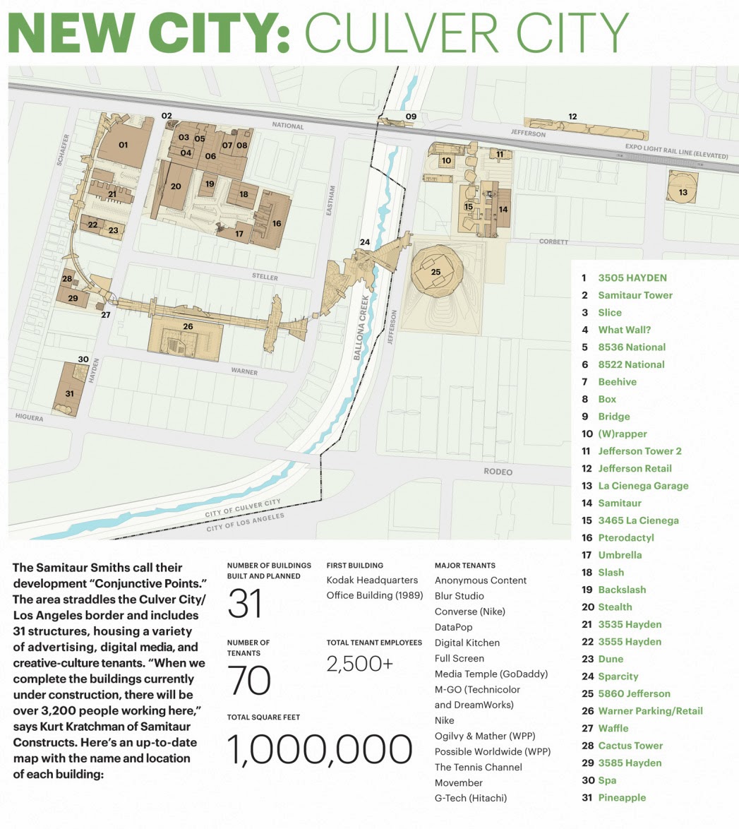 New City: Culver City