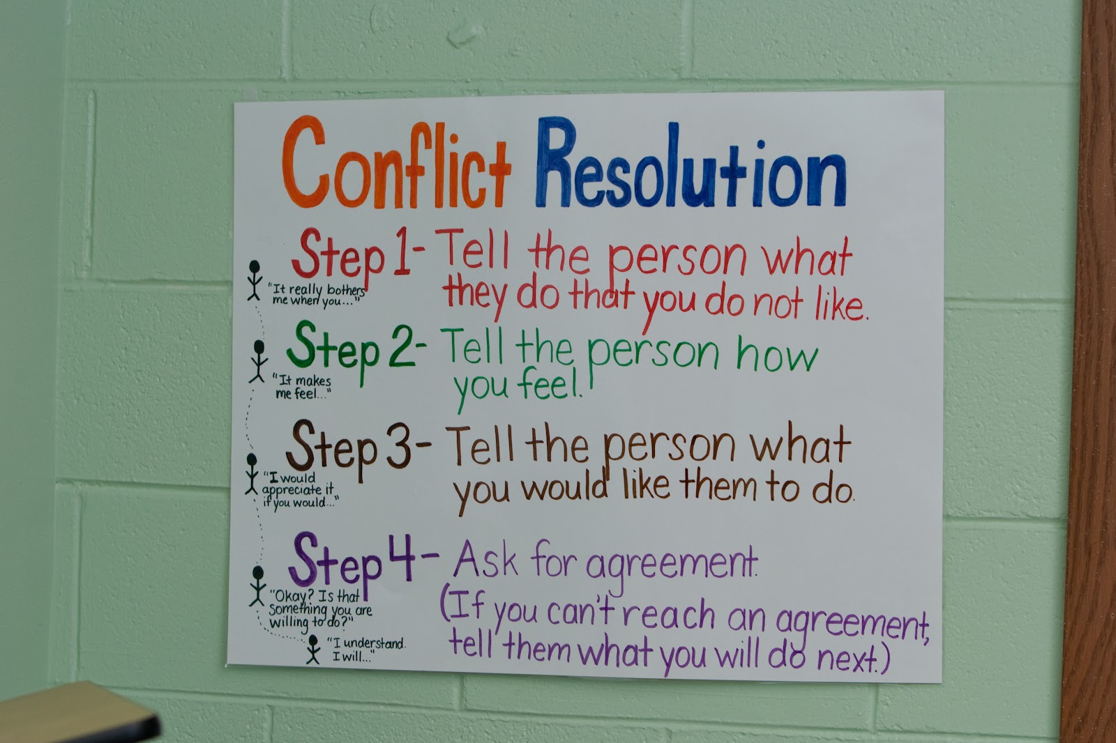 Conflict Management Quotes. QuotesGram