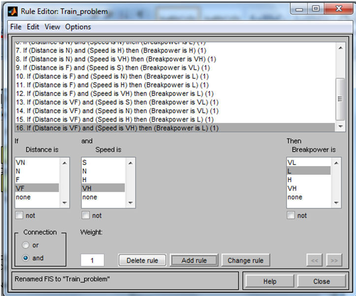 Train Problem Controller using Fuzzy Logic