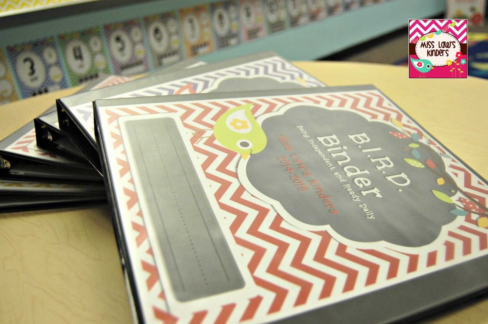 Miss Law's Kinders: My Classroom Transformation & Reveal