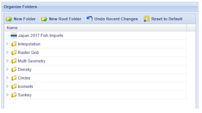 MapProvision: How to create your own World Sankey Maps