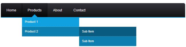 BLOG RETNO JAMILAH: Cara Pasang Menu Drop Down pada Blogge
