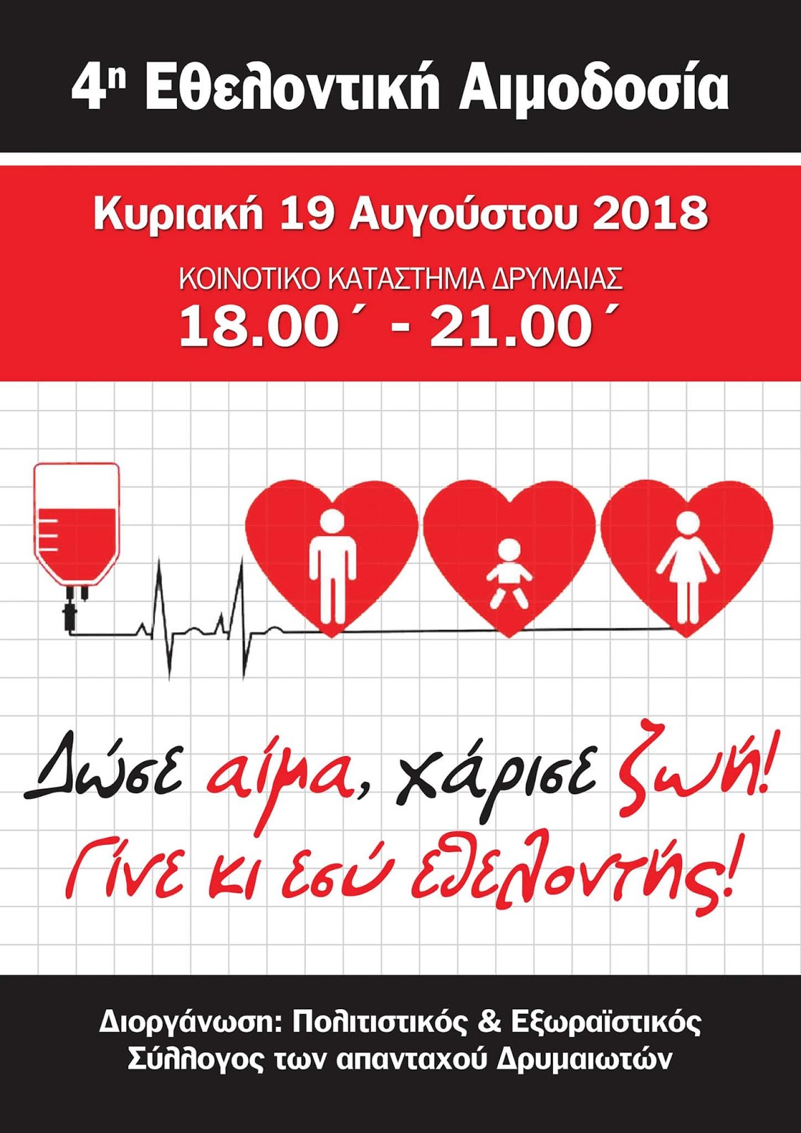 AMFIKLIA-Αμφίκλεια: Δρυμαια. Εθελοντική αιμοδοσια την Κυριακή