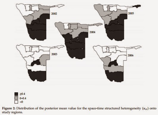 Advanced Analytic Techniques: Monitoring Murder Crime in Namibia Using ...