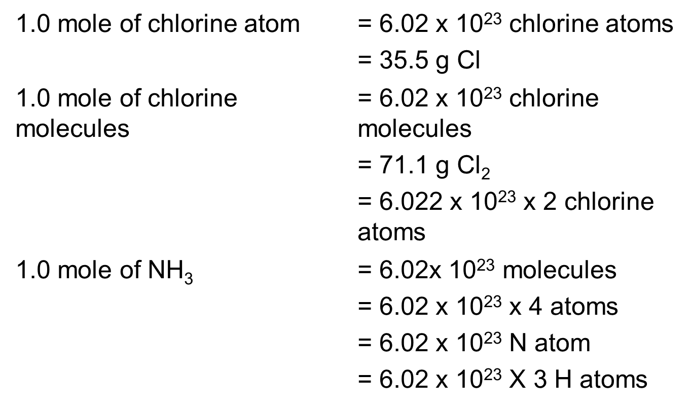 Suka Chemistry: Simple Mole Concept Notes