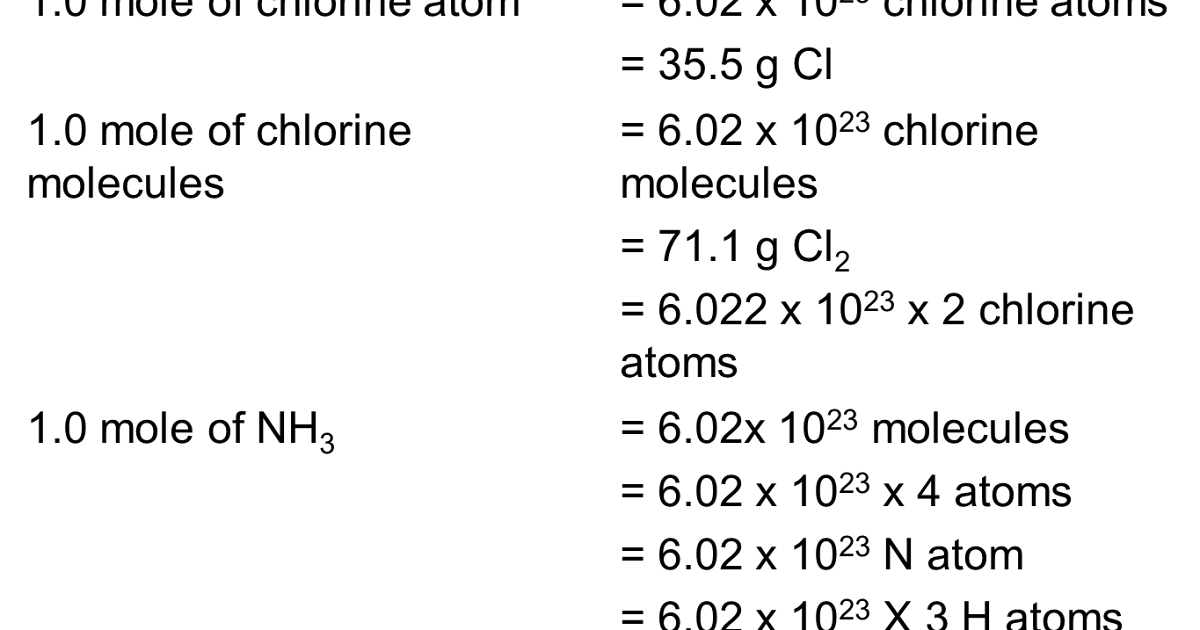 Suka Chemistry: Simple Mole Concept Notes
