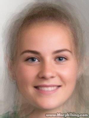 Female phenotypes across Europe and surrounding areas : r/MapPorn