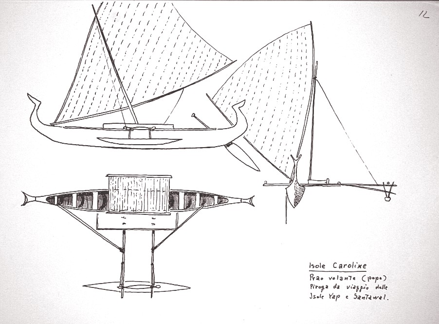 Proa Sailing: Pacific Seacraft Drawings