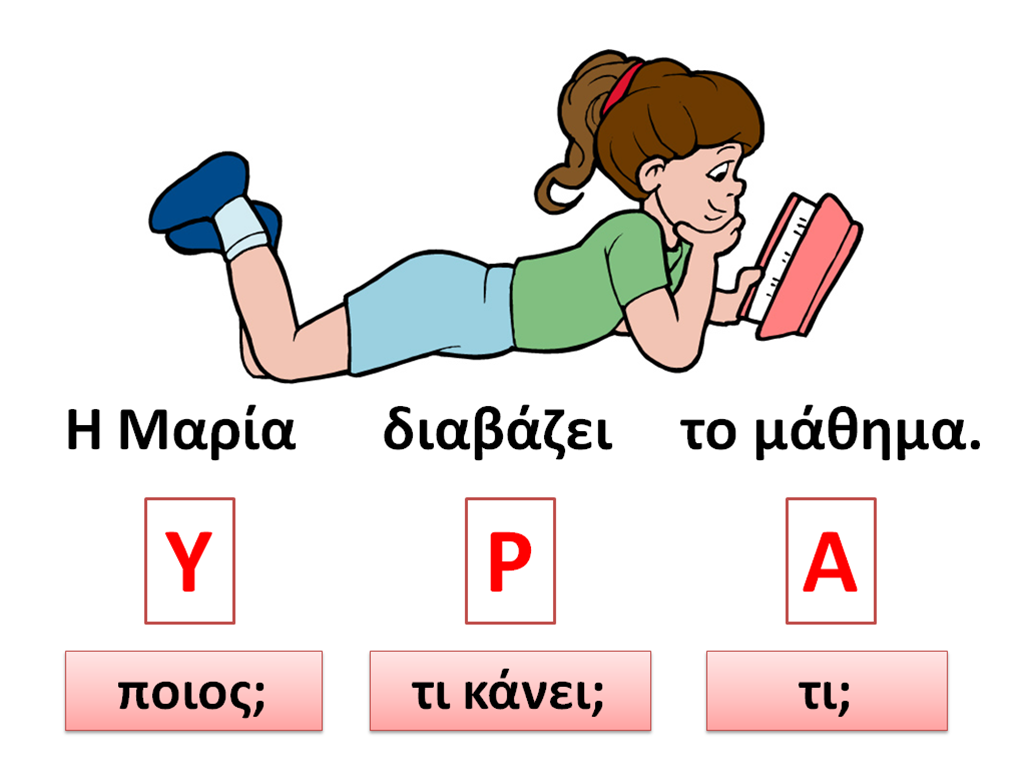 Όροι της πρότασης – Υποκείμενο Ρήμα Αντικείμενο Κατηγορούμενο » Τα ...