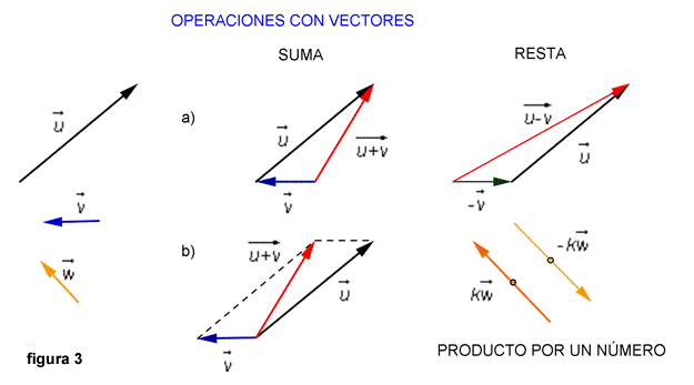 Las Matemáticas Académicas en 4º de Secundaria (El Blog de Chema ...