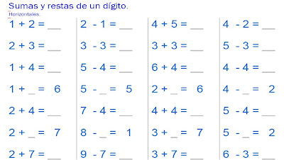 SALTEMOS CON LOS NÚMEROS (:: Sumas y Restas de un dígito.!