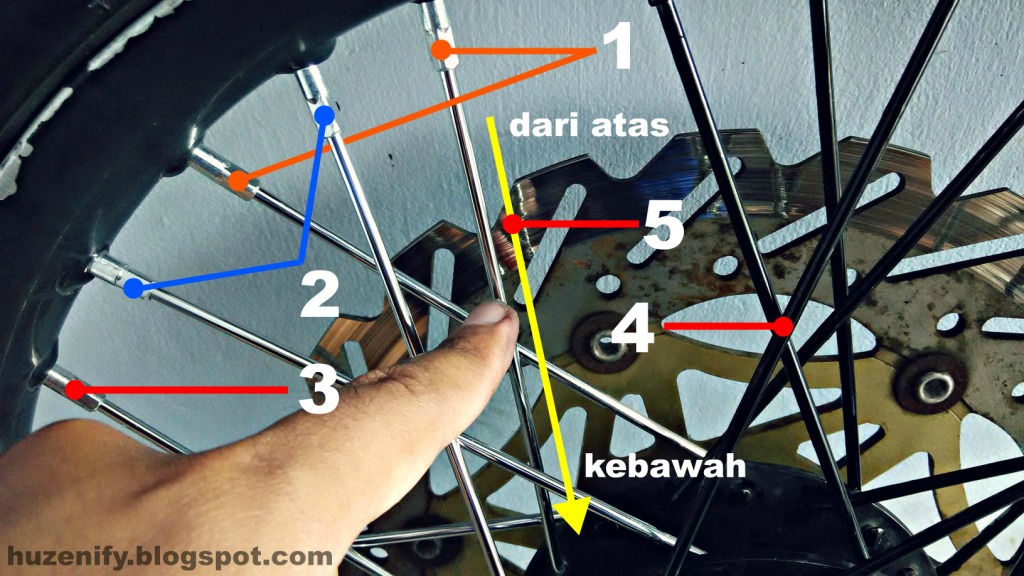 Cara Mengecat Ruji Sepeda Motor - Huzenify