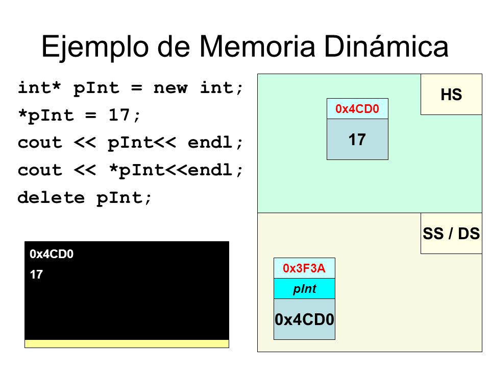 Ejemplo De Memoria Dinamica En Java Ejemplo Sencillo Images