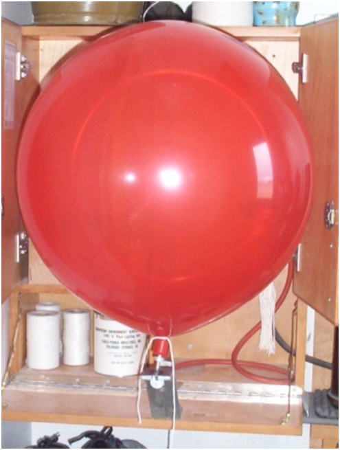 Just A Part Of Meteorology: Pengamatan Pilot Balon