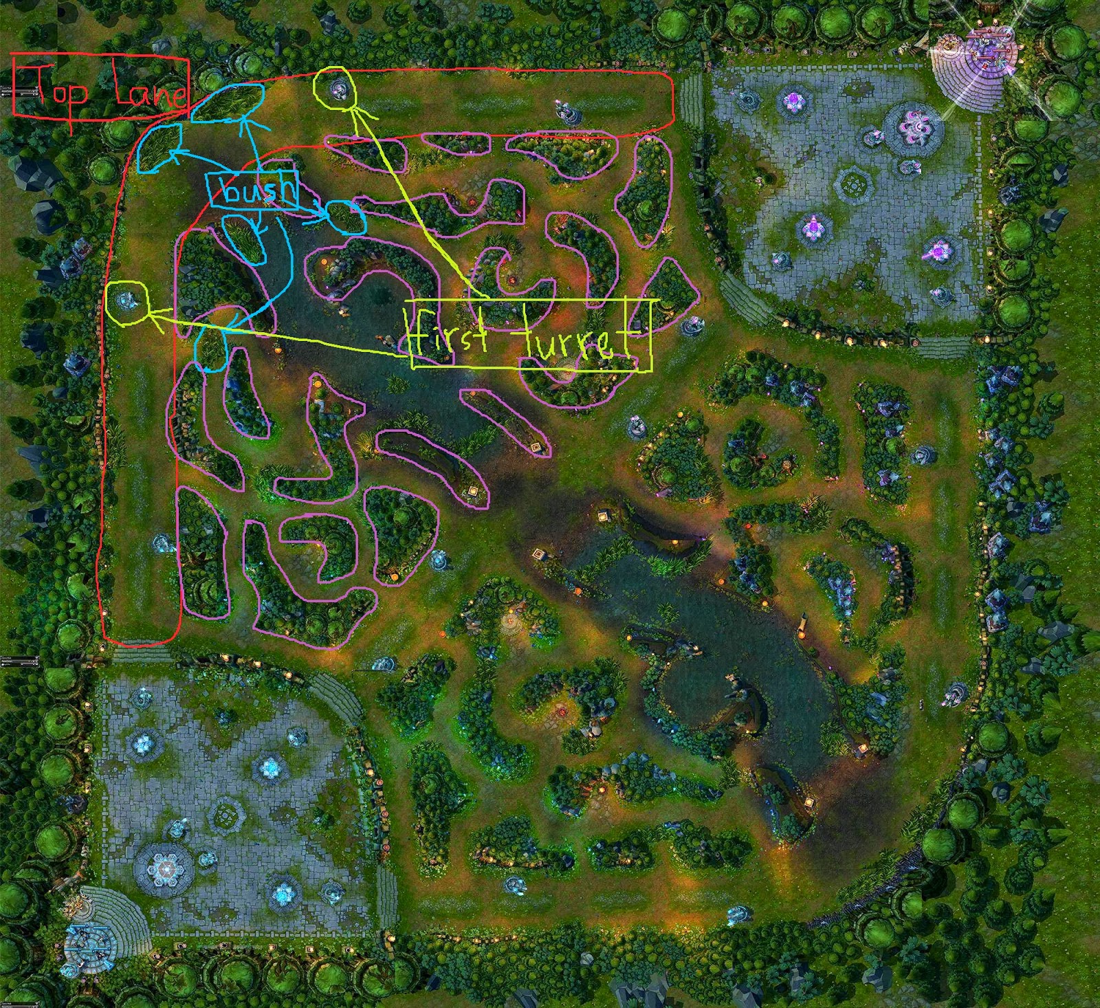 Leauge of Legends: The Top Lane of Summoner's Rift