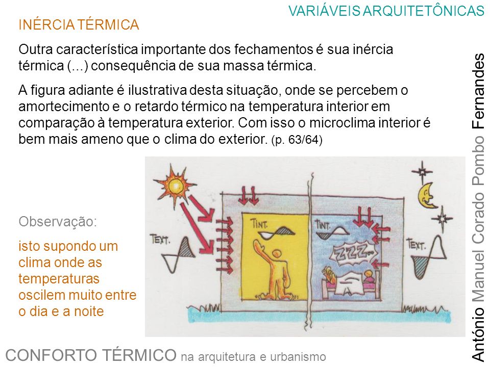 Arquitetura Bioclimática: INÉRCIA TERMICA