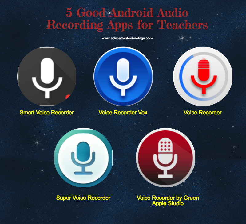 5 Applicazioni Android free per la registrazione audio - Educational ...