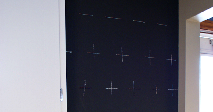 Fifty Two Weekends of DIY: A Design for the Chalkboard Backsplash