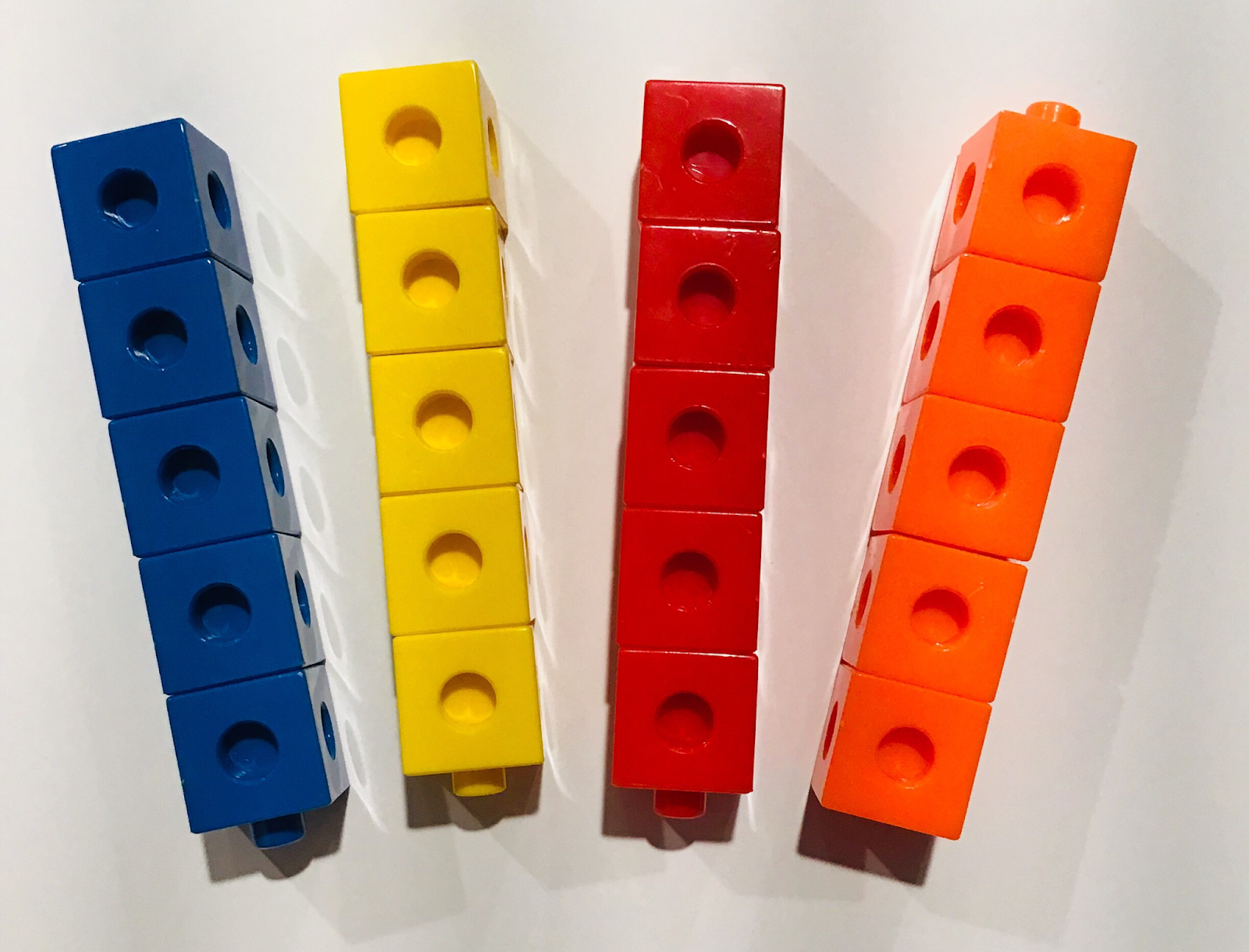 LKDSB Elementary Program Department: Math Strategy: Skip Counting