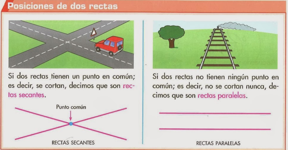 Dibujos De Ninos Dibujos De Objetos Con Lineas Secantes | Images and ...
