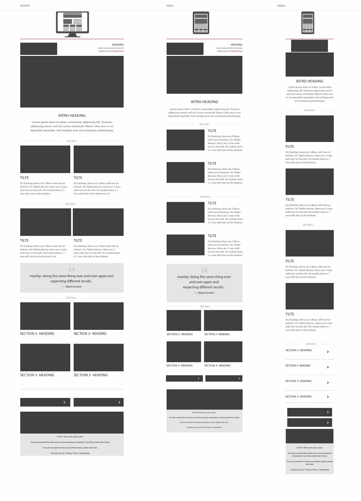 Personal Development Library: responsive edms