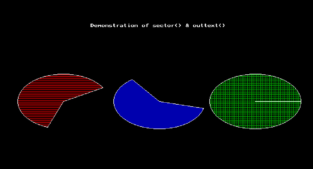 cgraphics: C Program to draw an elliptical pie-slice using sector()