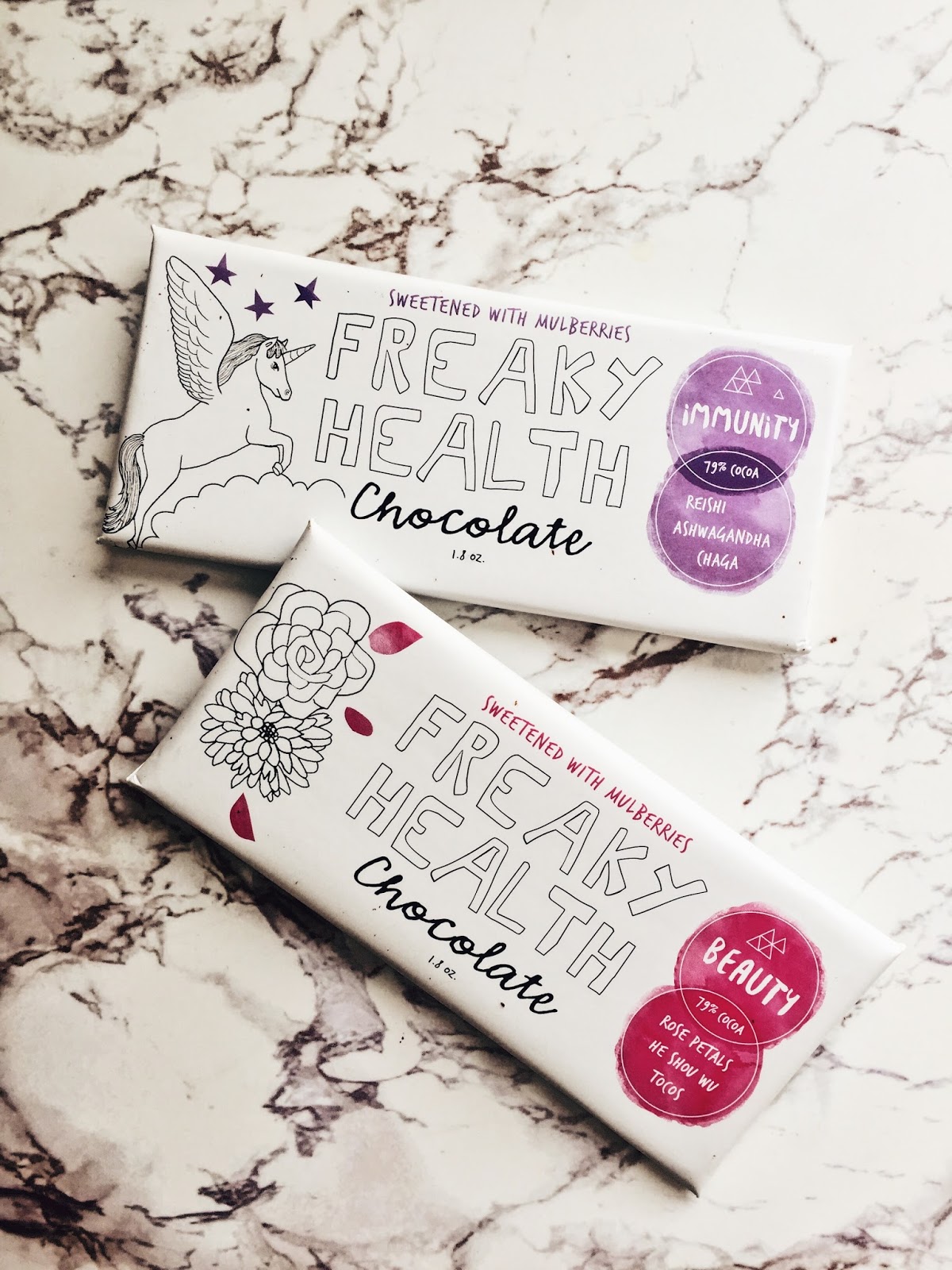 Spring Vibes | StephC