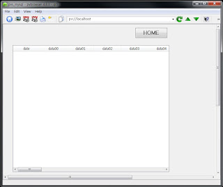 pvbrowser (opensource SCADA) 정리: pvbrowser MySQL 사용하기 - Database(MariaDB) 연결