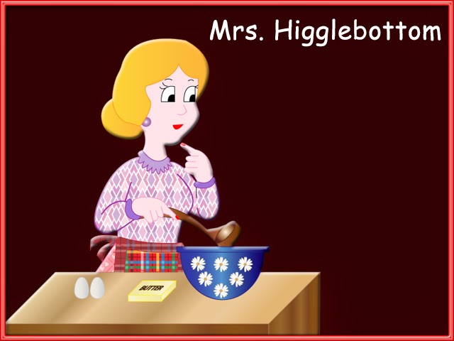 Creationz Zone: The Gingerbread Man