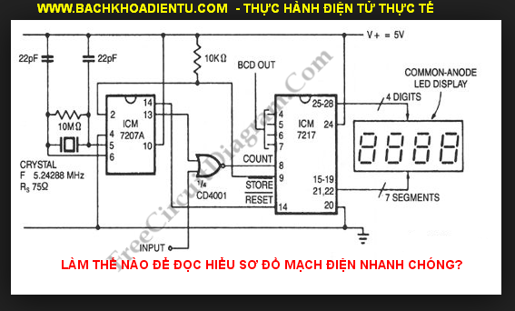 ĐỌC MẠCH ĐIỆN TỬ CỰC DỄ - CỰC ĐƠN GIẢN : Hướng dẫn cách đọc hiểu sơ đồ ...