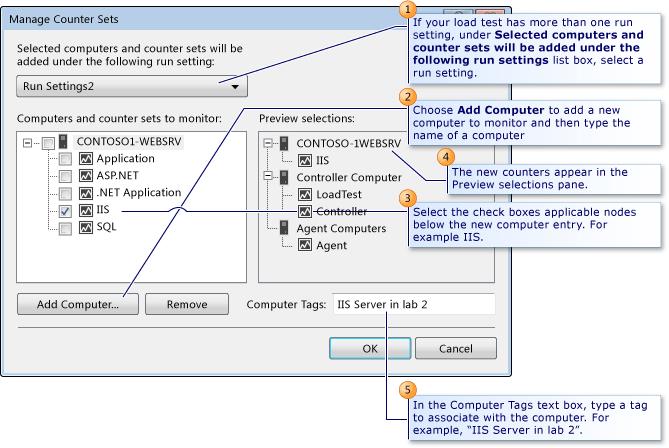 Mukilan: Microsoft Dynamics CRM Performance Toolkit 2015 Installation