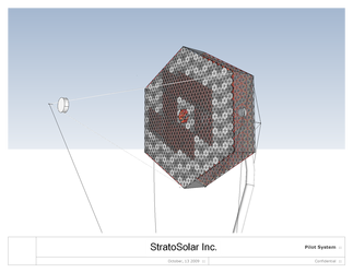 Stratosolar for concentrated solar power that is 15 times lower cost ...