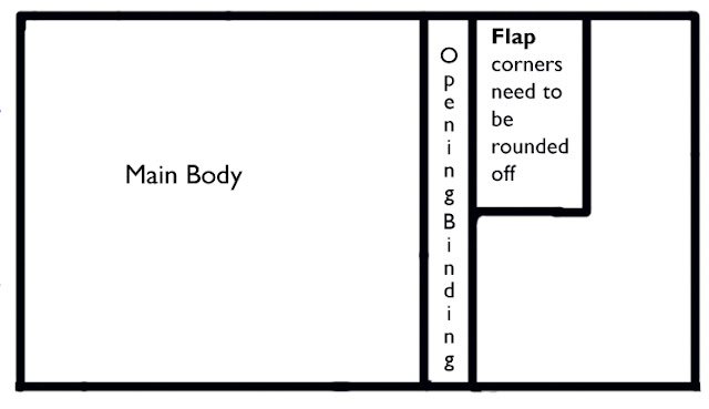 Time For Poodles And Friends: Free Nap Pad Instructions For The First ...