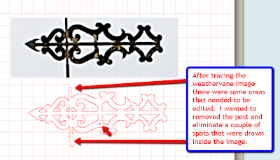 Capadia Designs: Design Inspiration from a Weathervane